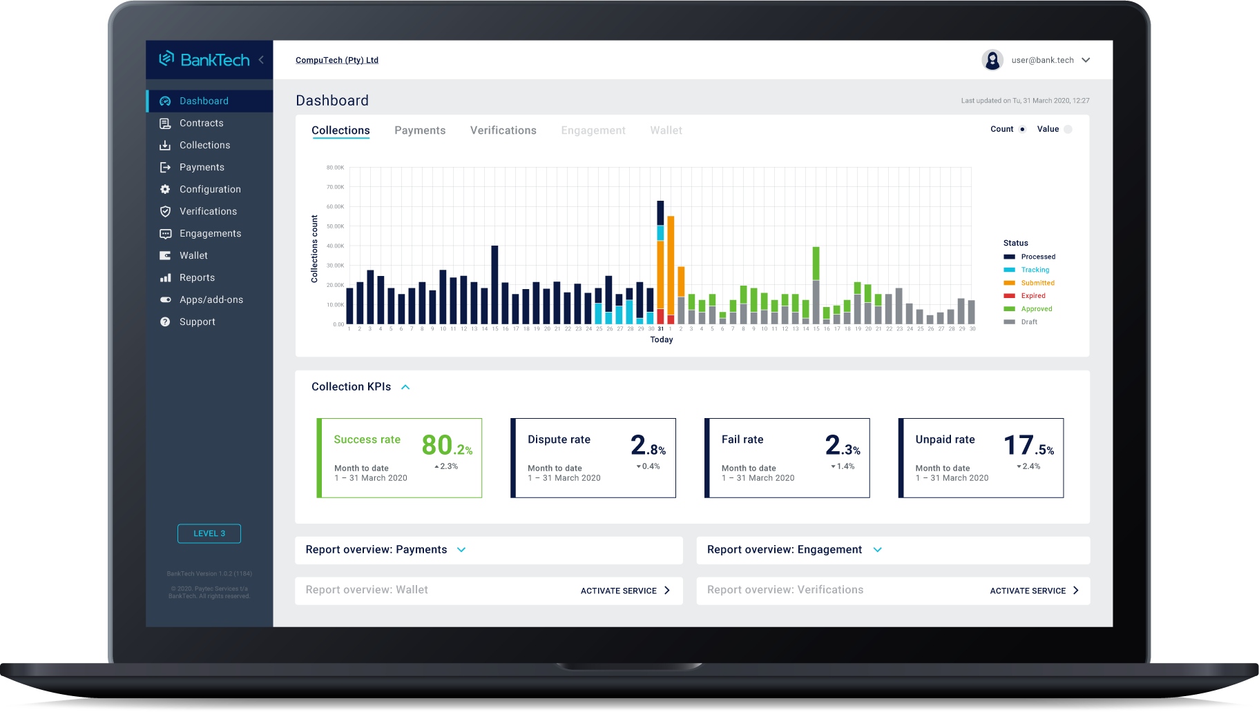 Grow your business with banking technology | BankTech